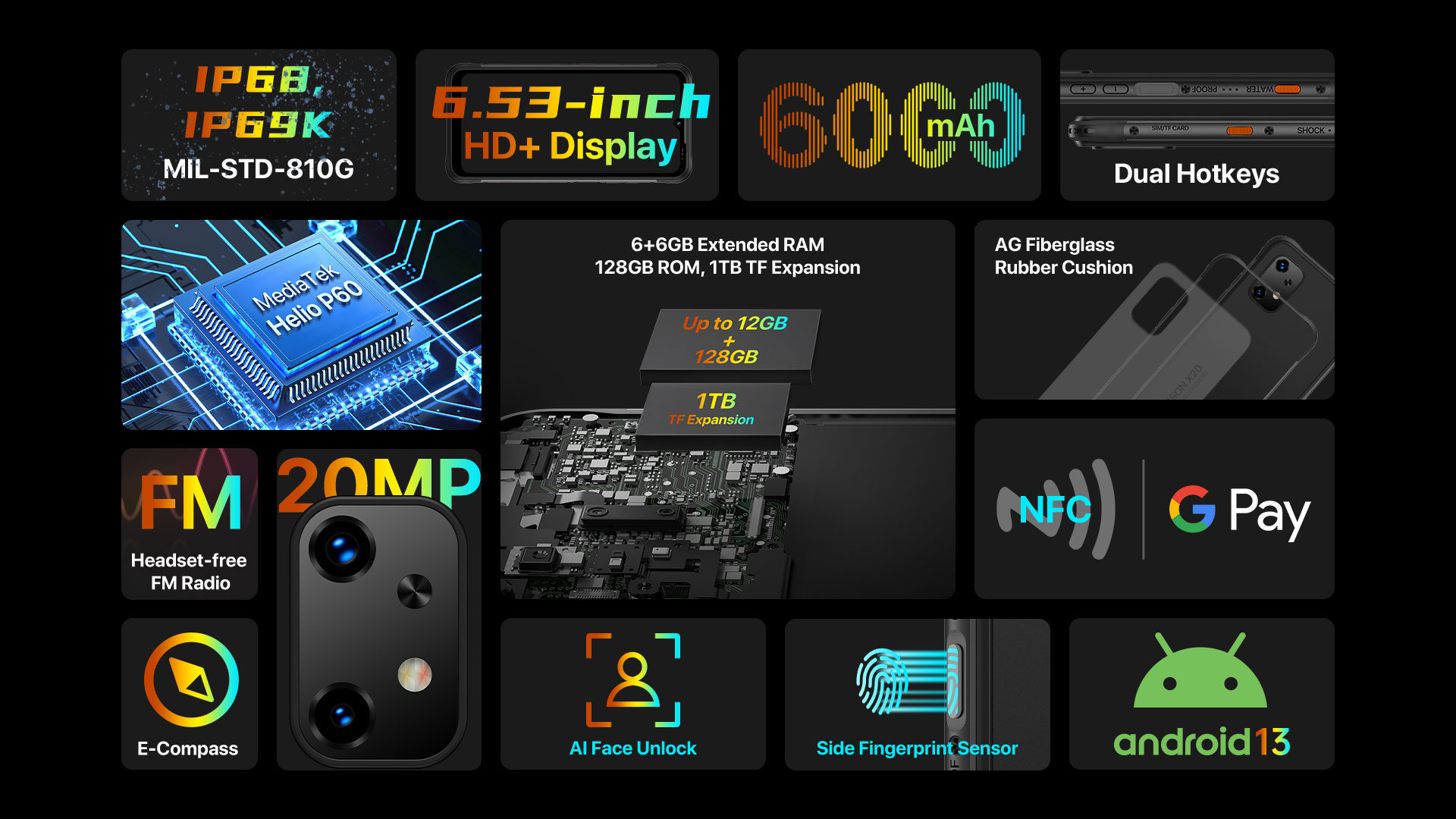 UMIDIGI BISON X20 Price/Specs/Review-UMIDIGI